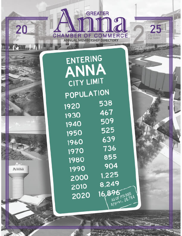 Greater Anna Chamber of Commerce